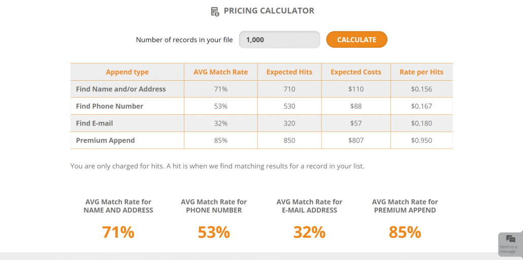 Gallery: New Searchbug Site Screenshots - Searchbug Blog